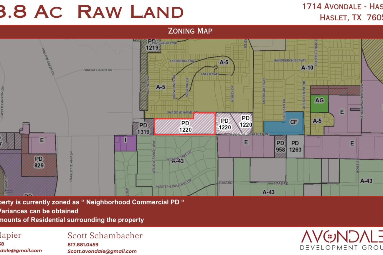 Commercial - Avondale Development Group